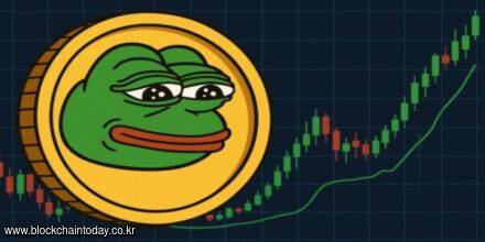 페페 가격 전망: 주요 지지선 확인해야 한다? 지금 구매할 만한 밈코인 추천