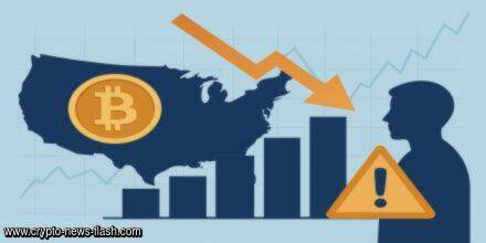 Crypto Demand Softens in the U.S. as Risk-Taking Drops Across Retail Investors: Study