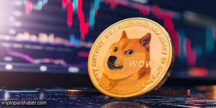 DOGE %58’lik rallinin sinyalini verdi: Ancak yatırımcı şimdiden 100x potansiyelli 2 alternatif coini topluyor