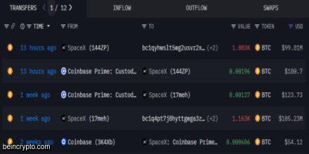 Is Elon Musk’s SpaceX Really Selling Its Bitcoin, Or It’s Just FUD?