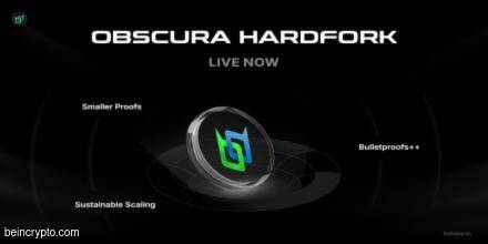 Obscura Hardfork: Bulletproofs++, Smaller Proofs, and a Path to Sustainable Scaling