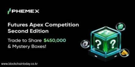 Phemex Guncang Akhir Tahun Lewat Kompetisi Futures Apex Berhadiah $450.000