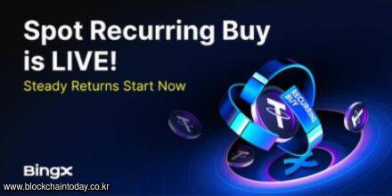 BingX ra mắt tính năng Recurring Buy, giúp người dùng giao dịch ổn định giữa biến động thị trường