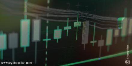Altcoins rally led by XRP, ADA, and ETH as Bitcoin ticks up