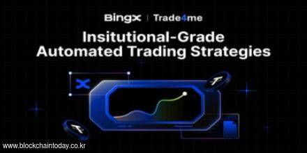 BingX Integrates Trade4Me to Deliver Institutional-Grade Automated Trading Strategies