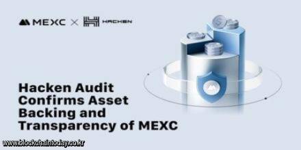 Hacken Releases MEXC's Audit, Confirms Full Asset Backing and Strengthened Transparency Standards
