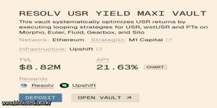 리졸브 USR 고수익 전략 볼트, 볼트스파이 기준 7일 수익률 상위권 기록