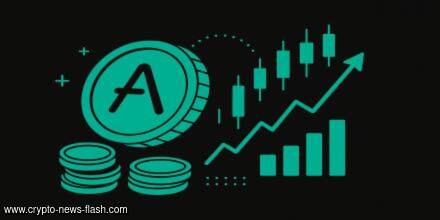 Aave Labs Reopens Proposal to Deploy V3 on MegaETH as Network Prepares Mainnet