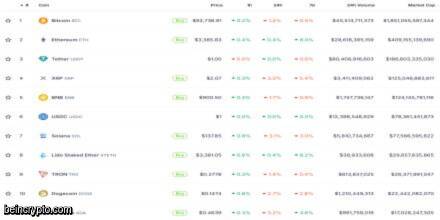 Fed Cuts Rates 25bps, But the Real Shock Is What Comes Next