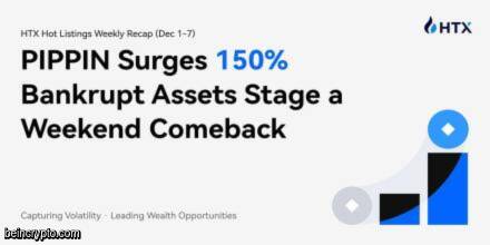 HTX Hot Listings Weekly Recap (Dec. 1-7): PIPPIN Surges 150% and “Bankrupt” Assets Stage a Weekend Comeback