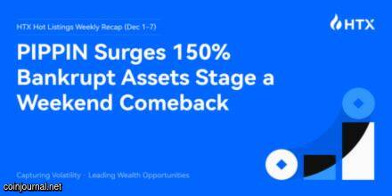 HTX hot listings weekly recap (Dec 1-7): PIPPIN surges 150% and “bankrupt” assets stage a weekend comeback