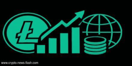 Litecoin Treasuries and New ETFs Push Institutional Holdings Past 3.7M LTC