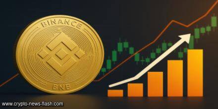 BNB Chain User Activity Soars to 2.4M Daily, According to Binance’s CZ