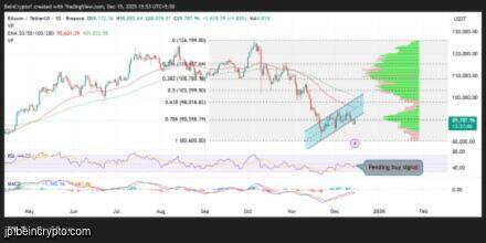 主要3資産価格予測：ビットコイン・金・銀が重大局面示唆