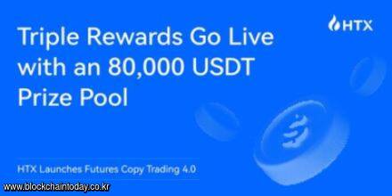 HTX Launches Futures Copy Trading 4.0: Triple Rewards Go Live with an 80,000 USDT Prize Pool