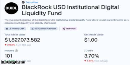 JP모건,이더리움 기반 머니마켓 온체인화…ETH 오를까?