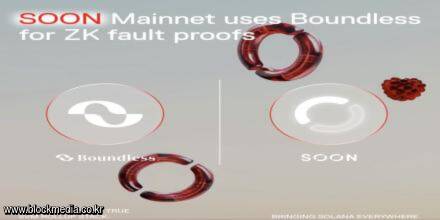 쑨 메인넷, 바운드리스 기반 ZK 오류 증명 도입