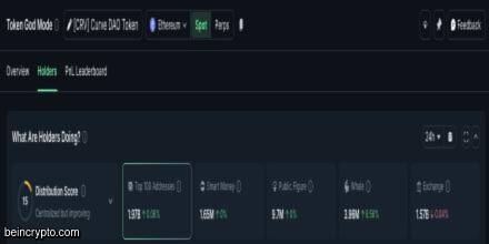 What Crypto Whales Are Buying After a Cooler US CPI Print