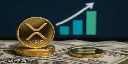 “XRP, 20달러 시대 열리나”… 그록의 ‘파격 전망’과 리플의 거대 야망
