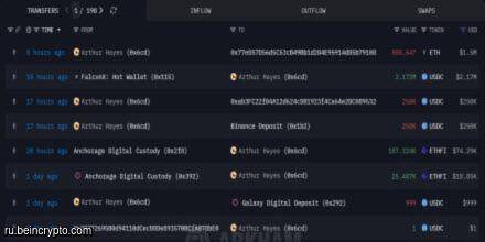 Артур Хейс перевел $1,5 млн в Ethereum на Galaxy Digital