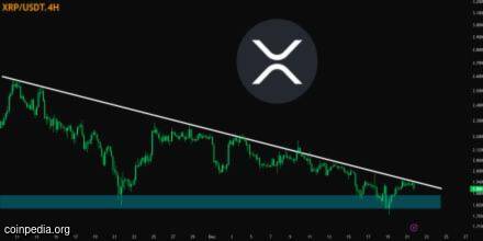 XRP Price: Why XRP Is Struggling To Break $2 Level