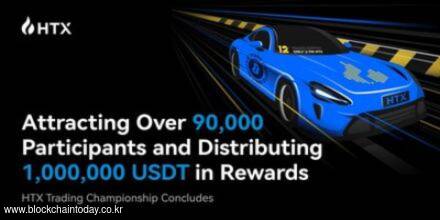 HTX Trading Championship Concludes, Attracting Over 90,000 Participants and Distributing 1,000,000 USDT in Rewards