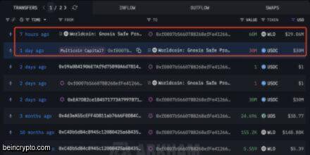 Multicoin Capital Buys 60 Million Worldcoin (WLD) as Retail Engagement and Price Slide