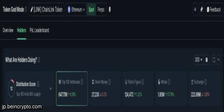 2026年1月を見据えたクジラの注目銘柄