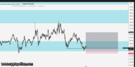 Crypto News Today: Solana (SOL) Crisis Deepens as Veterans Endorse This $0.04 Token’s Potential