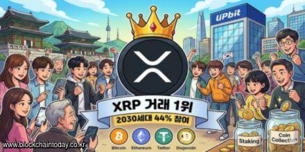 한국인이 가장 사랑하는 코인은 역시 XRP