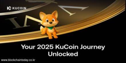 A Year with KuCoin: Unlocking Traders' Unique Journey of Trust, Redefining What Traders Gain from a Year of Participation