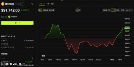 ベネズエラ政変と原油市場の変動、ビットコインに相反する圧力