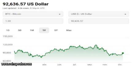 Tether Launches Scudo, Bringing Fractional Gold Ownership to XAUT