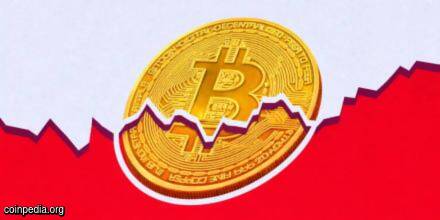 Why Bitcoin Is Not Surging Despite Bullish MSCI News