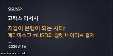 지갑이 은행이 되는 시대: 메타마스크 mUSD와 월렛 네이티브 결제-고팍스 리서치