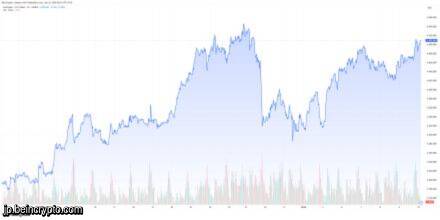 ゴールド週間展望：2026年序盤は米指標と地政学で変動