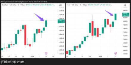 金が5000ドル目前、銀は80ドル突破　ドルの市場支配力低下