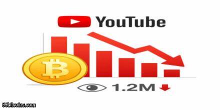 Crypto YouTube Views Hit 2021 Lows as Retail Walks Away