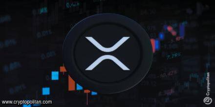 XRP beats Bitcoin in two-year return stretch