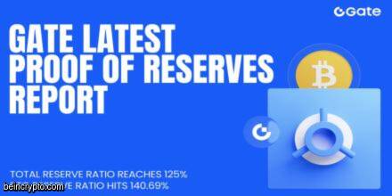 Gate Releases Latest Proof of Reserves Report: Total Reserve Ratio Hits 125%, BTC Reserve Ratio Soars to 140.69%
