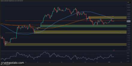 Ethereum Price Analysis: Where’s ETH Heading Next as Bullish Momentum Cools?