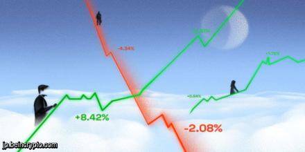 イーサリアム、重要指標加速で4000ドル視野