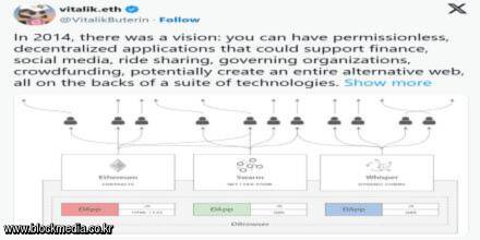 “이더리움 비전의 시대 끝났다”…부테린 “웹3는 이제 현실”