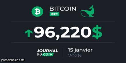 116 000 $, le niveau clé à récupérer sur le BTC ? Bitcoin le 15 janvier