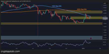 Ripple Price Analysis: Bulls in Control as Long as XRP Maintains This Crucial Level
