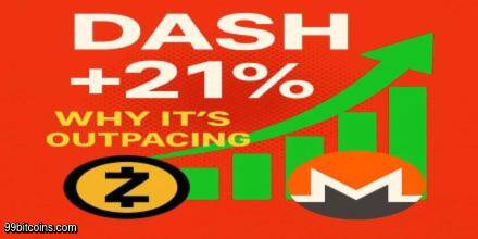 Dash Rips +21% Higher: Why It’s Outpacing Zcash And Monero Right Now