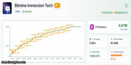 BitMine-Aktionärstreffen signalisiert Abkehr vom ETH-Staking – Das rät Tom Lee jetzt