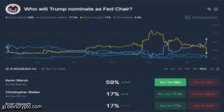 トランプ氏、FRB議長人事で方針転換 ハセット氏後退、後任候補は