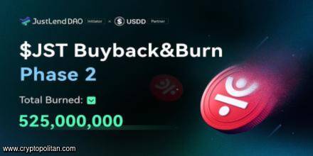 JustLend DAO Completes Second JST Buyback and Burn, Removing Nearly 11% of Total Supply