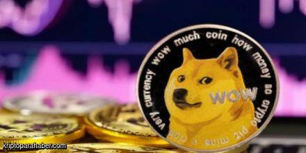 Dogecoin yatırımcıları kararsız: Death Cross sonrası DOGE için hangi seviyeler takip edilmeli?